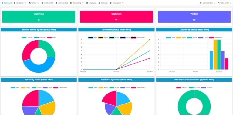 プラグインによる拡張も可能なオープンソースのローコードECM・「EveryDatastore」 - かちびと.net